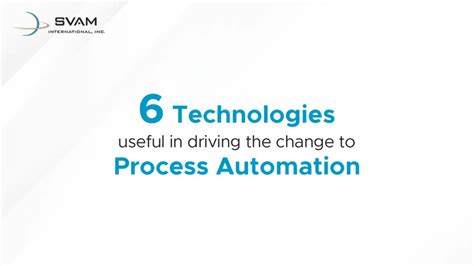 Svam International Inc On Linkedin Automation Svam Processautomation Roboticprocessautomation…