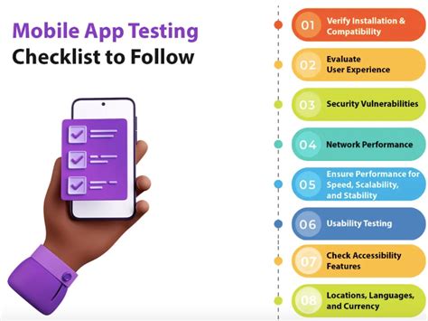 Manual Qa Testing Mobile App Testing Upwork