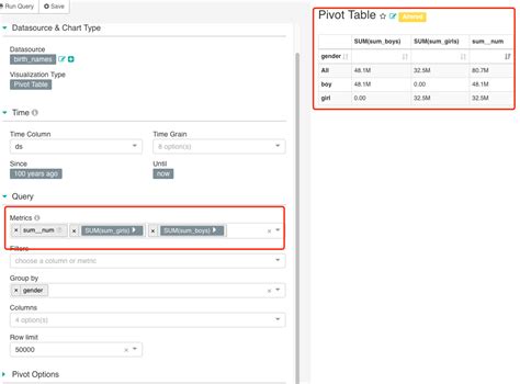 How To Modify The Order Of The Pivot Table Issue Apache Superset GitHub
