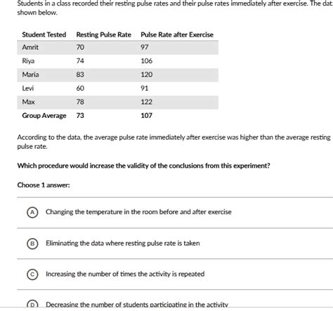 Babes In A Class Recorded Their Resting Pulse Rates And Their Pulse Rates Immediately After