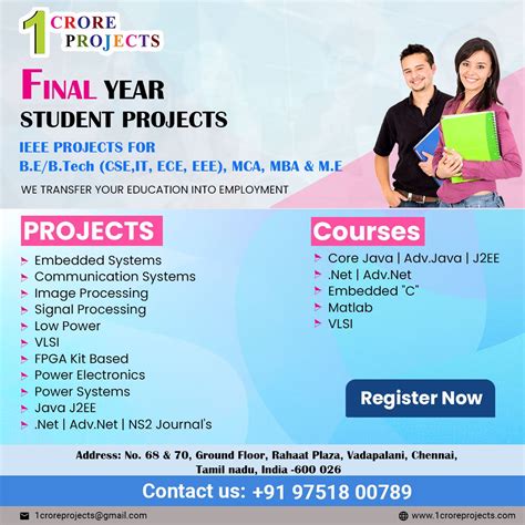 Complete Java Project With Source Code And Documentation For Beginners Real Time Project