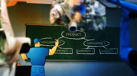 Unlocking The Power Of Multi Level BOMs In Electronics Production EE Times