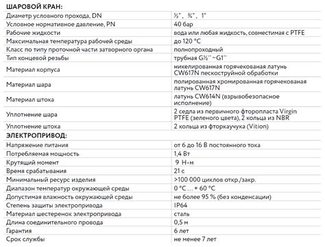 Кран шаровый с электроприводом Neptun Bugatti Special Edition 220В 1/2 ...