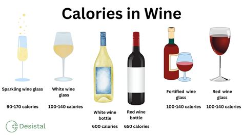 Drinking A Bottle Of Wine A Day Risks And Recovery