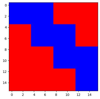 Streaming Speech Recognition With Conformers SpeechBrain Documentation