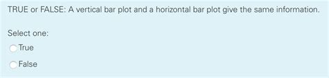 Solved Which Statement On A PROC SGPANEL Step Describes The Chegg