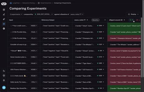 regression testing with langsmith