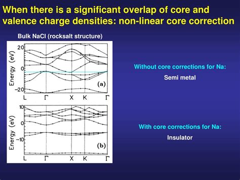 ppt how to generate a pseudopotential with non linear core