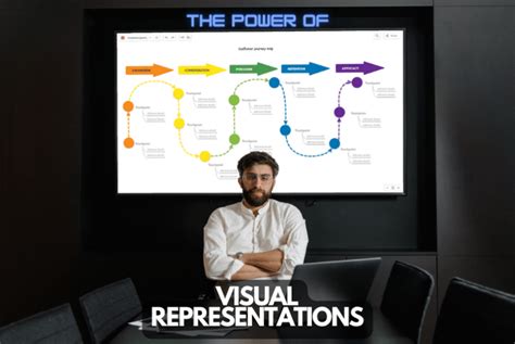 Visual Representations Unleashing The Power Of Data Visualization
