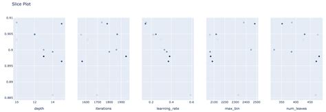 GitHub Kliang Rental Prediction Develop ML Models And Utilize Data Analytics To Predict U