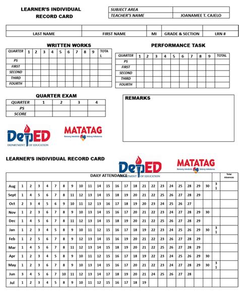 Learners Individual Record Card Pdf