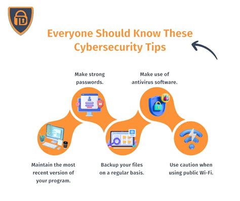 Teradact On Linkedin Cybersecurity Onlinesafety Dataprotection Teradact Staysafeonline