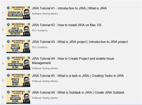 Rcv Academy And Software Testing Mentor On Linkedin Jiratutorial