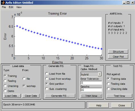 Training Error At 30 Epochs Download Scientific Diagram
