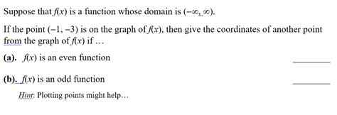 solved a suppose that f x is a function whose domain is