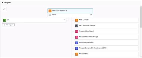 Automating Your Form Data Extraction And Data Basing With Aws Textract