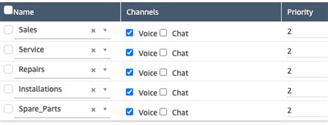 last agent and last queue routing on amazon connect for returning
