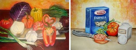 How To Approach The Igcse Art Exam Observational Interpretative Assignment