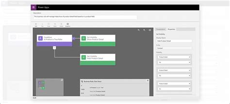 Want To Showhide Fields Based On Conditions In Dynamics 365