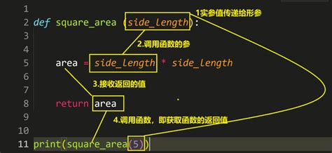 72 Python Return 语句 知乎