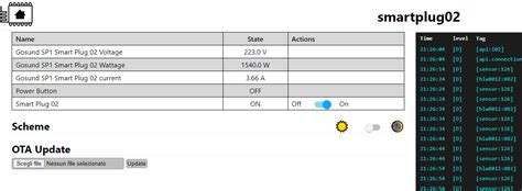 Help Setup Channel Board Issue CircuitSetup Expandable Channel ESP Energy Meter