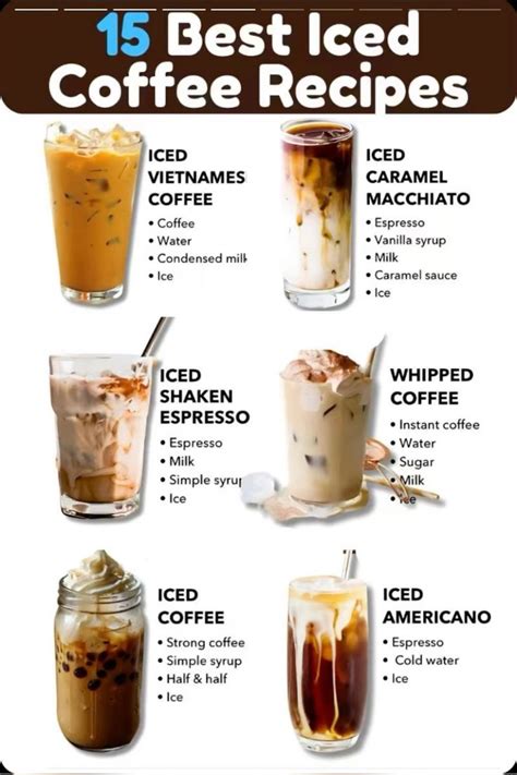 Some Of The Best Coffee Recipes Out There
