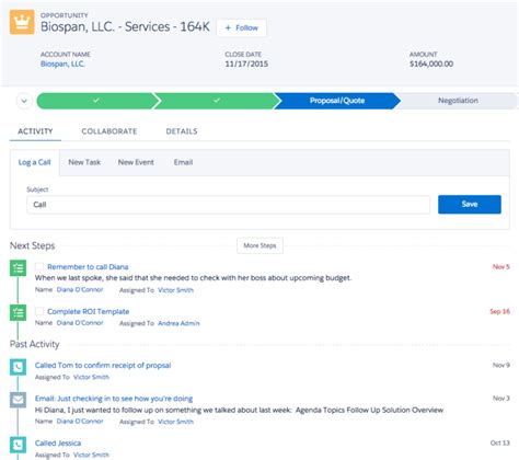 Saleforce Activity Timeline Galvin Technologies