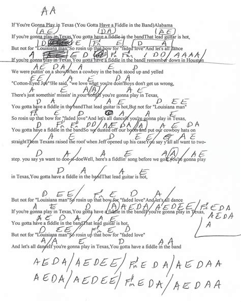 Mother Danzig Guitar Chord Chart Artofit