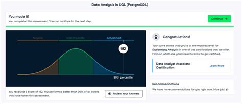Achieved Top 1 On Datacamp Assessment For Postgresql Gitanjali Mule