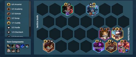 5 Best Set 6 TFT Patch 12 1 Comps Dot Esports