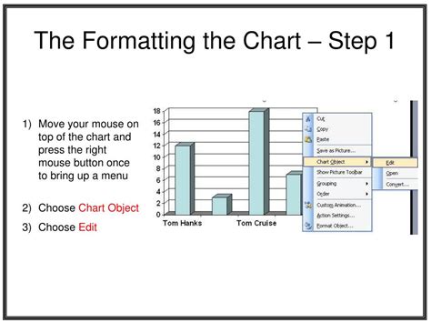 PPT How To Add Charts To A PowerPoint Presentation PowerPoint Presentation ID 27402