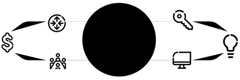 Impact Report 2022 Internet Society