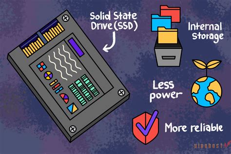 2025 Ổ cứng SSD là gì Cách kiểm tra ổ cứng SSD hay HDD