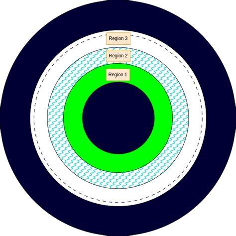 Gcr Spe Beam Particle Direction Source Definition Fluka User Forum