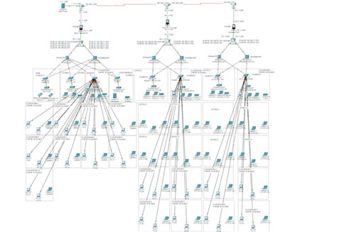 Do Cisco Packet Tracer Labs By Cyber Connects Fiverr