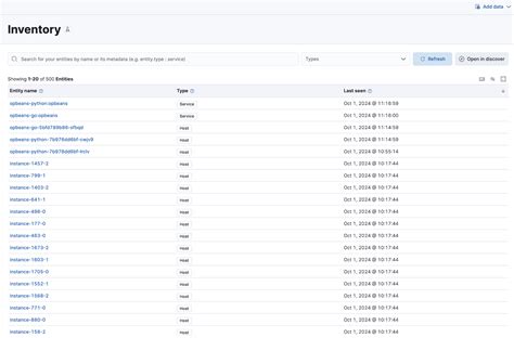 Inventory Serverless Elastic