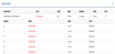Pat乙级测试题1014（c语言实现）pat1014乙级 C Csdn博客