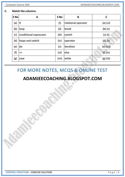 Adamjee Coaching Control Structure Solution Of Book Exercise Computer Science Th