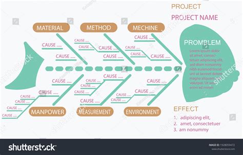 Colorful Fishbone Diagram Templatesbusiness Problem Solving Stock