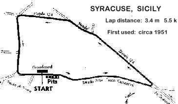 Map Of Syracuse Sicily