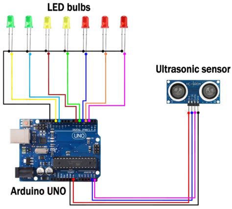 Як зробити вимірювач рівня води за допомогою Arduino і світлодіодів Hackyourmom