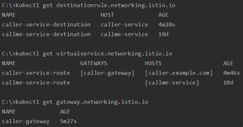 Service Mesh On Kubernetes With Istio And Spring Boot Piotrs Techblog