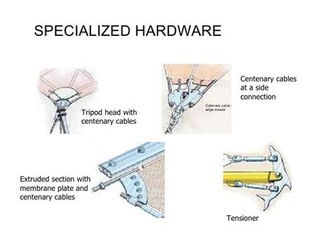 Tensile Fabric Structures Explore Membrane Structures And Fabric Design