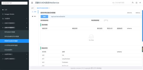 数据输出 · Gitbook