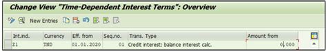 Sap Interest Calculation Configuration Erp Qanda