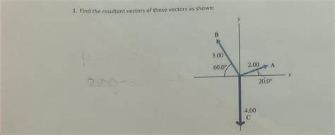 solved find the resultant vectors of these vectors as shown