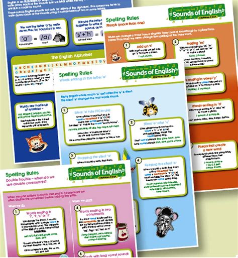 dsf dsf developed resources