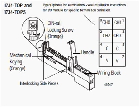 1734 Top Allen Bradley Micrologix 1000 Programmable Controllers Factory