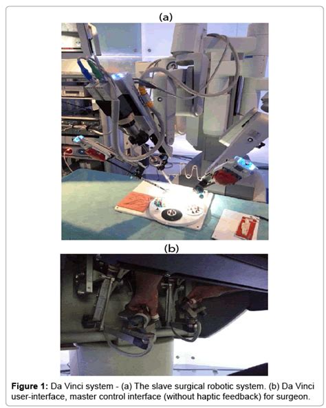 Role Of Haptic Interfaces In Robot Assisted Minimally Invasive Surgery