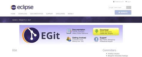 Top 10 Eclipse Ide Plugins For Java Development Business Technology